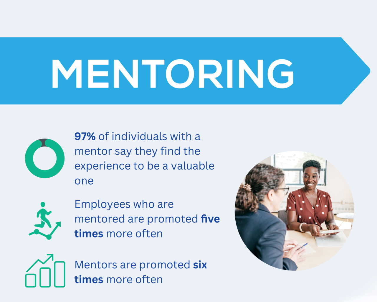 The value of mentorship in Canada’s biotech industry | Signals Blog