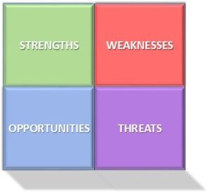 CGT SWOT analysis offers clues on where the industry is heading ...